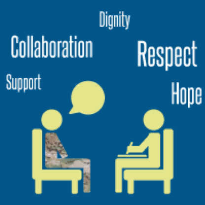 Achieving the Promise of Suicidality Interventions: Managing vs ...